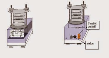 My_4r54N: DRAFT RANCANGAN MINI SIEVE SHAKER