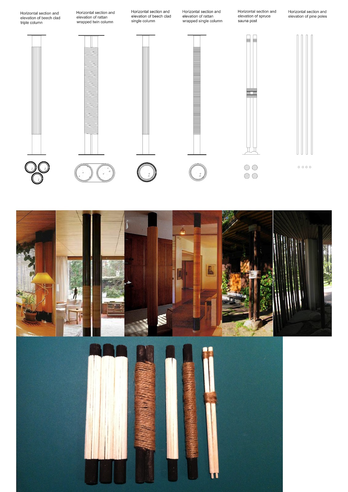 Ara Wang: [ARCH1201]Villa Mairea_Project2_Column