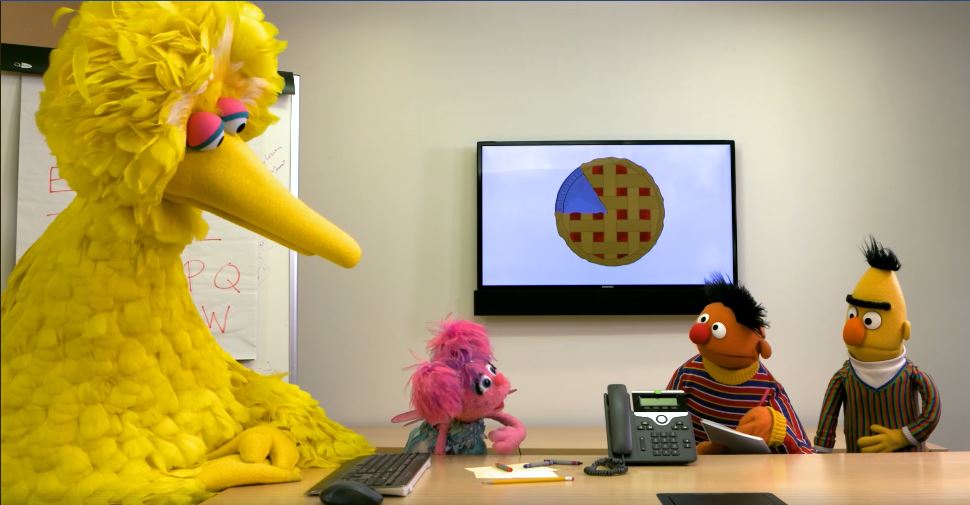 Muppet Stuff: Take Your Muppet To Work Day!