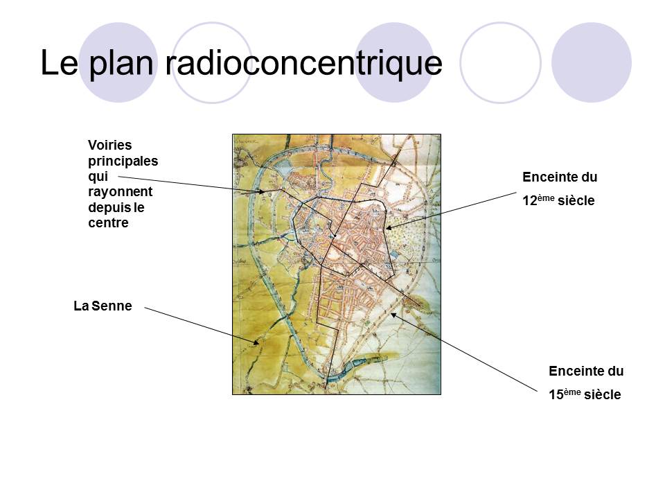 Cours de géo: Dynamique urbaine de la métropole européenne