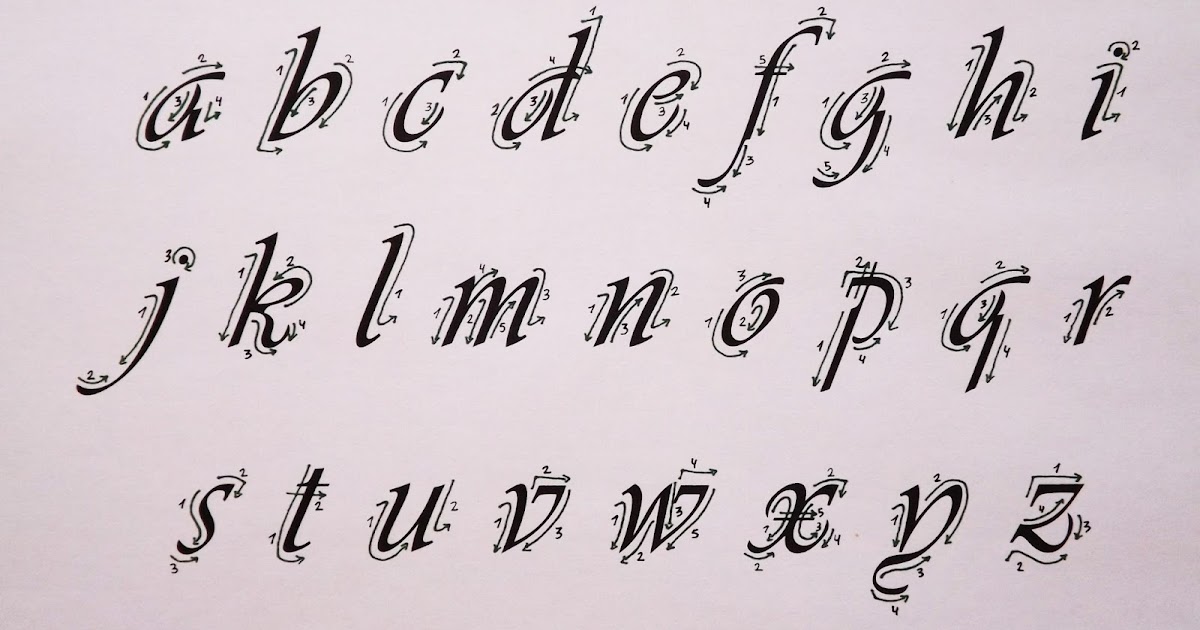 Mis ratos libres y otros aburridos: ITÁLICA VIVALDI font guide