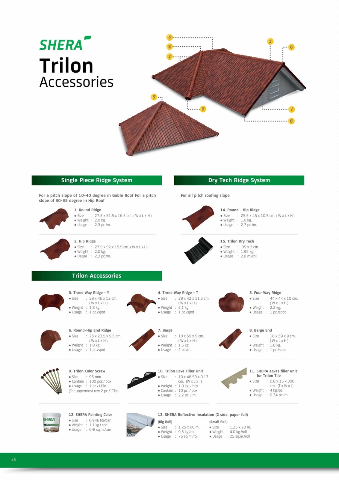 SHERA Board Wood Roof