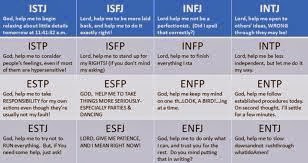 MBTI: 4 pairs 16 possibilities
