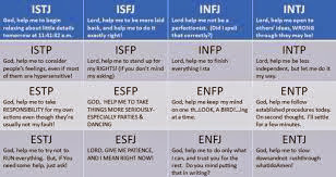 MBTI: 4 pairs 16 possibilities