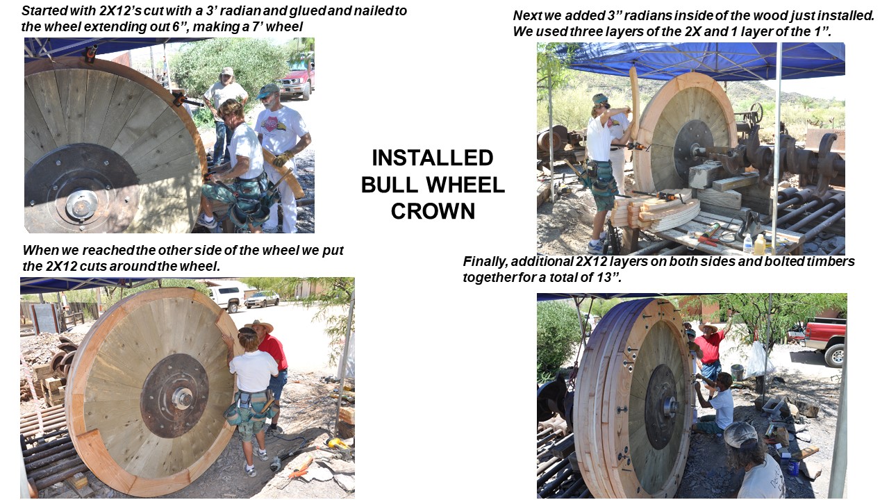 Restoring Historical Mining Equipment: (67) 7 Foot Bull Wheel Restoration
