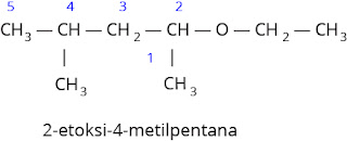 Eter Senyawa Karbon Turunan Alkana | ezy blog