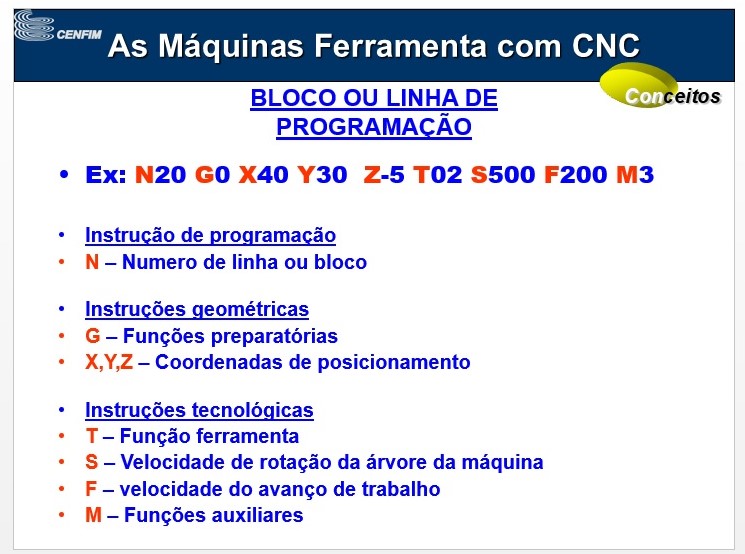 E agora? CNC! : CNC - Fiiiiiinalmente!