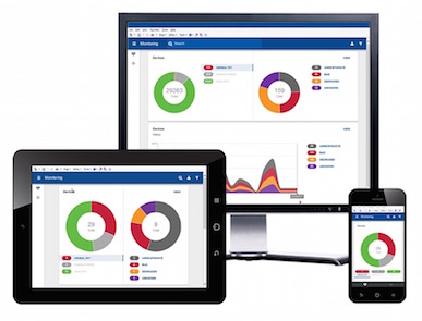 Read-out Instrumentation Signpost: Improves field device reliability.