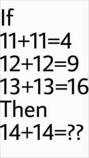 IQ Challenge - Play Now | CSS Aspirants Books Shop