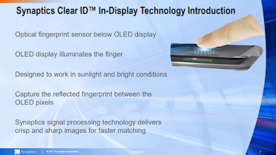 Image Sensors World: Synaptics Unveils 2nd Generation Under-display ...