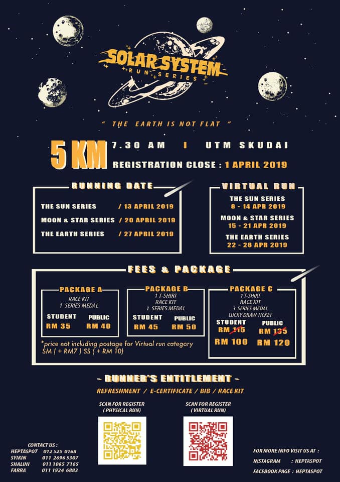 RUNNERIFIC: Solar System Series Run