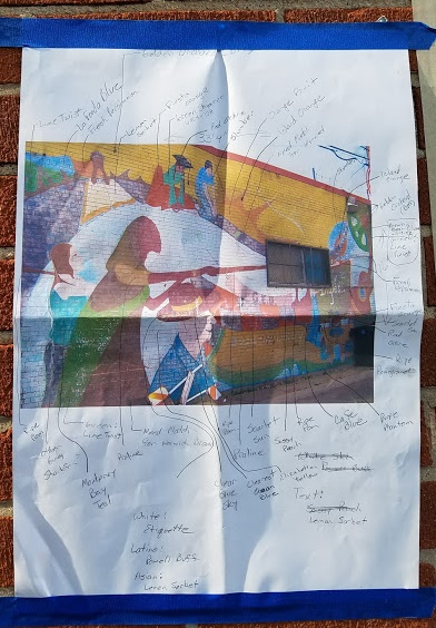 Uptown Update: 43-Year-Old Bezazian Branch Library Mural Being Restored ...