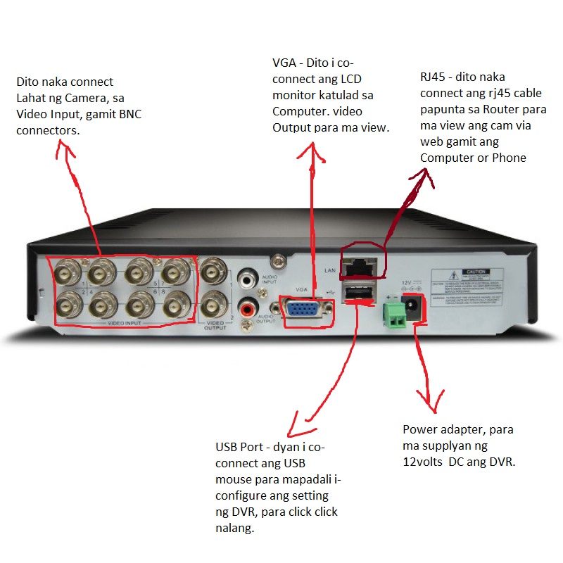 Free Tutorial.: CCTV installation.