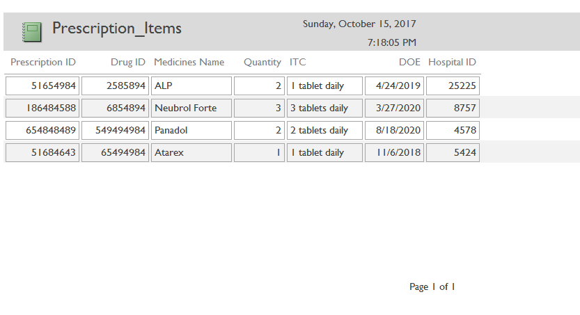 Data Base Project on Pharmacy Management System