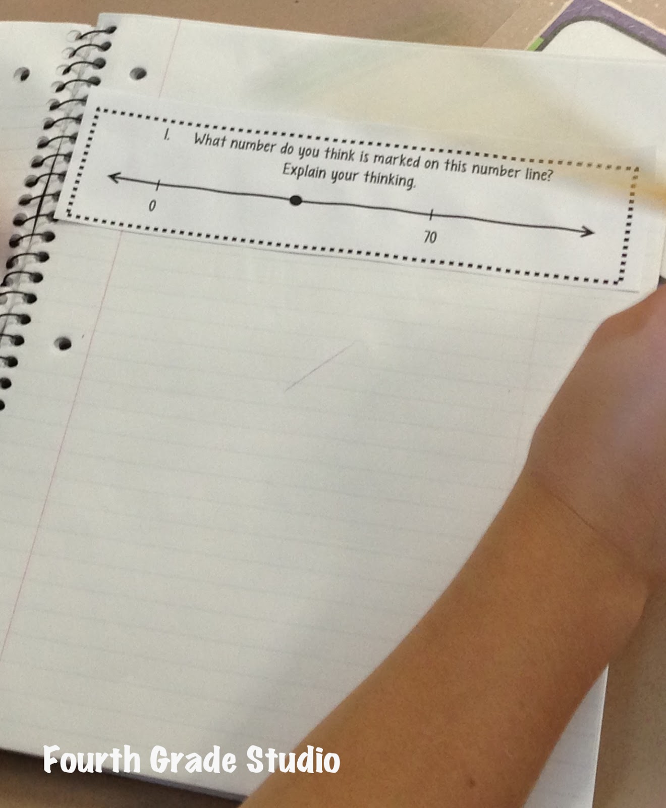 Number Sense with Number Lines! - The Teacher Studio