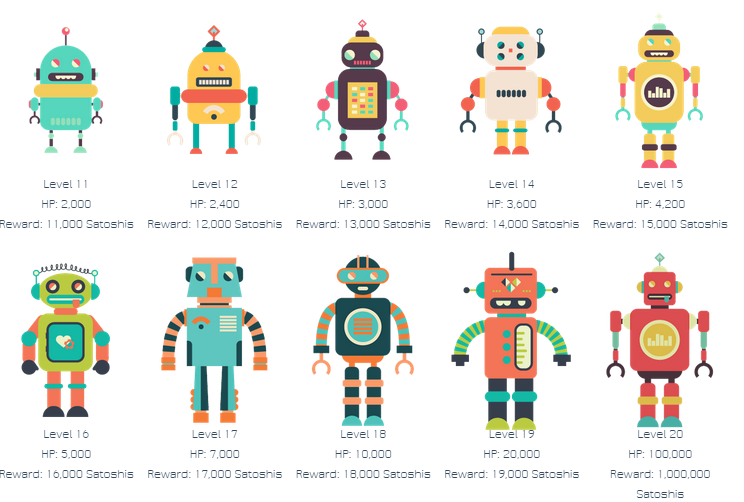 Robot Coin Game - Earn FREE Bitcoin - Blockchainn Surveillance