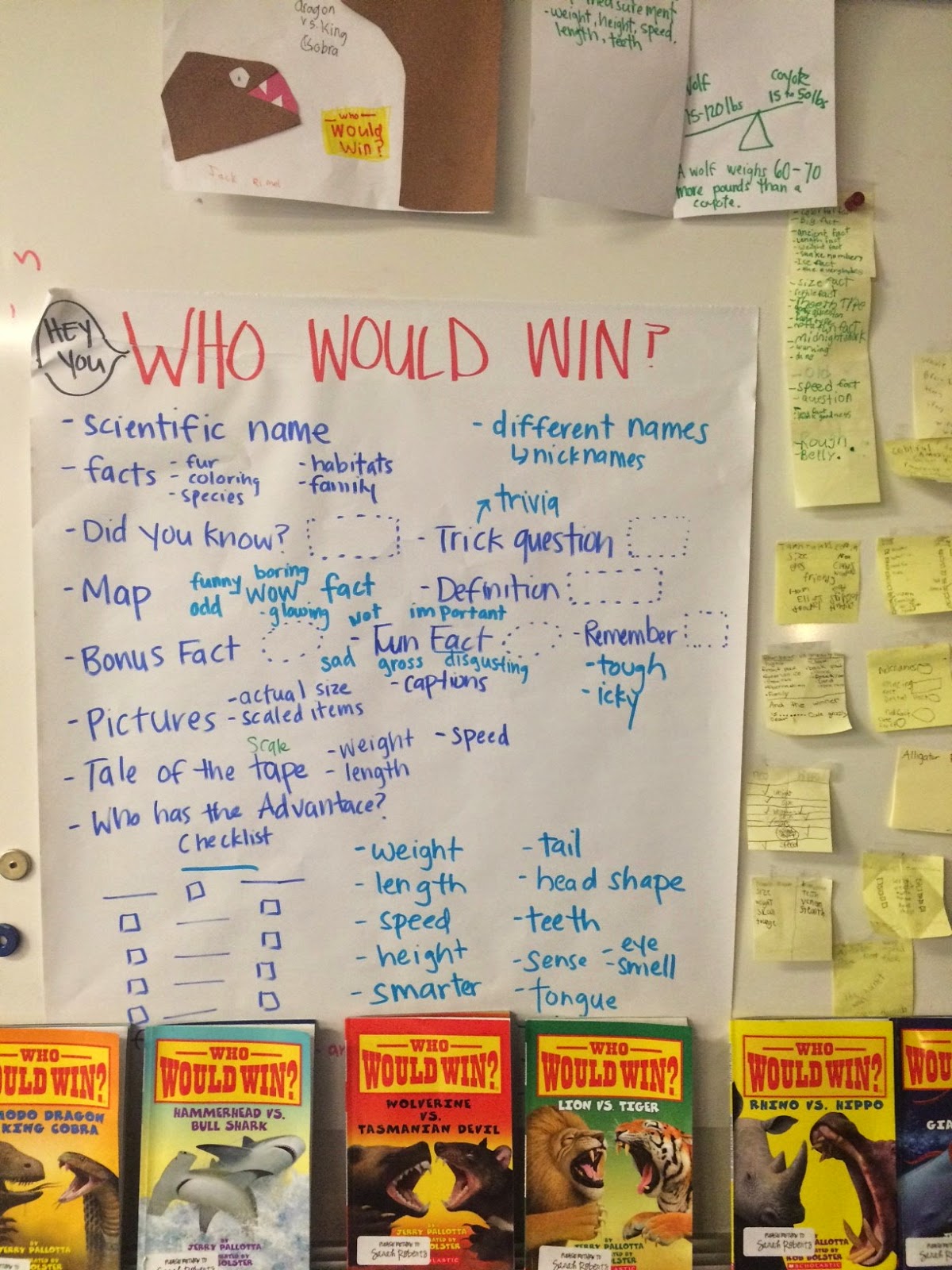 The Wanderlust Teacher: Who Would Win?