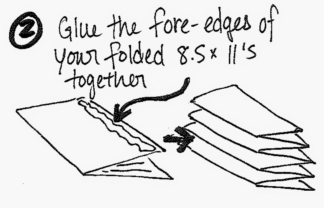 The Professor & Mary Ann at Home: Making French Fold Books