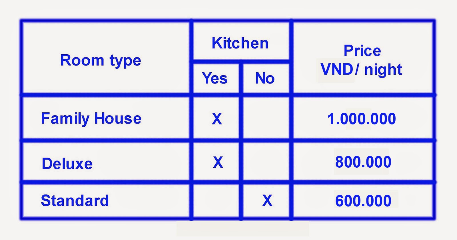 Room tariff ~ Thien Anh Hotel