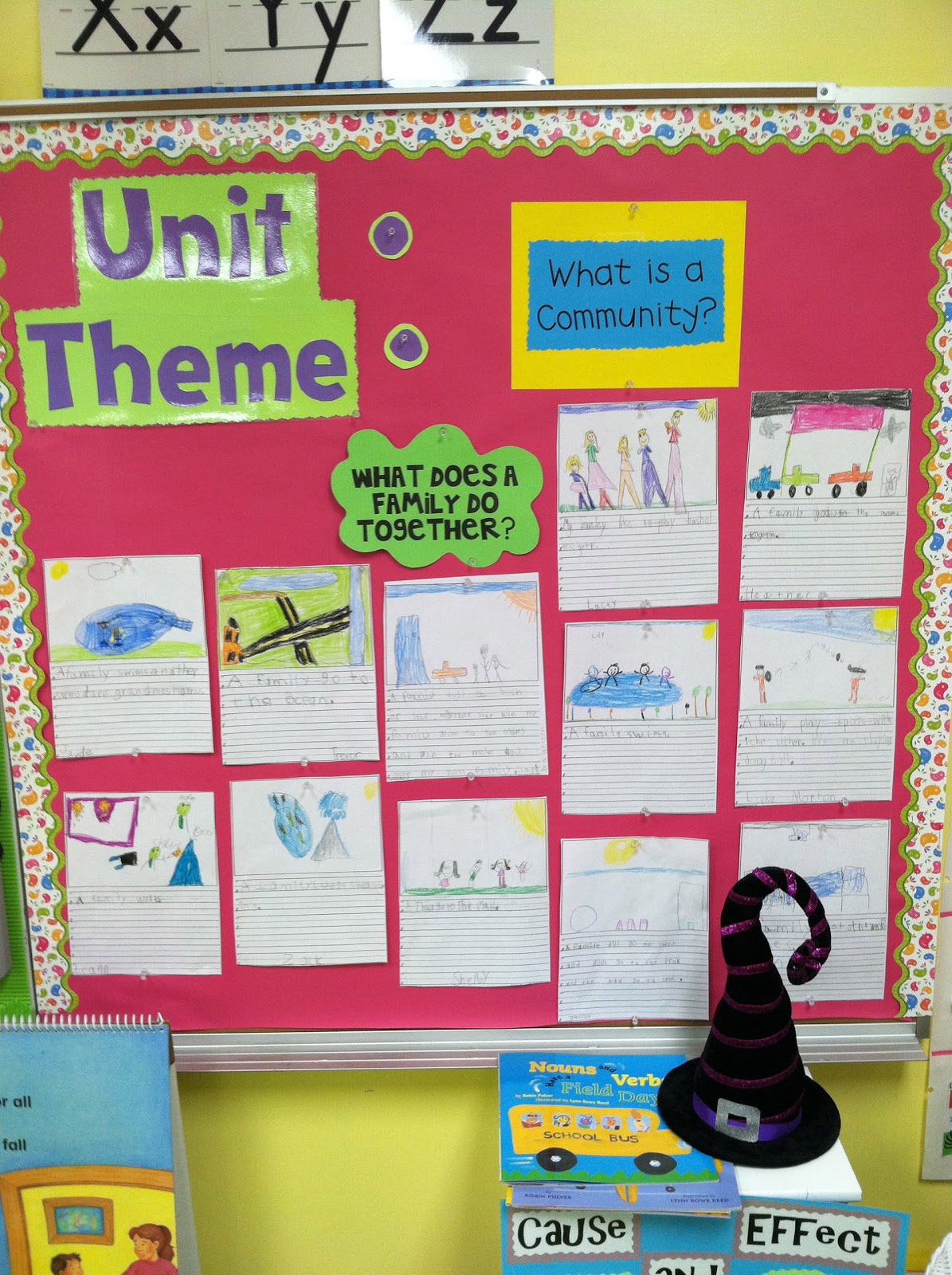 Life in First Grade: Unit 2 Reading Street Concept Question Board