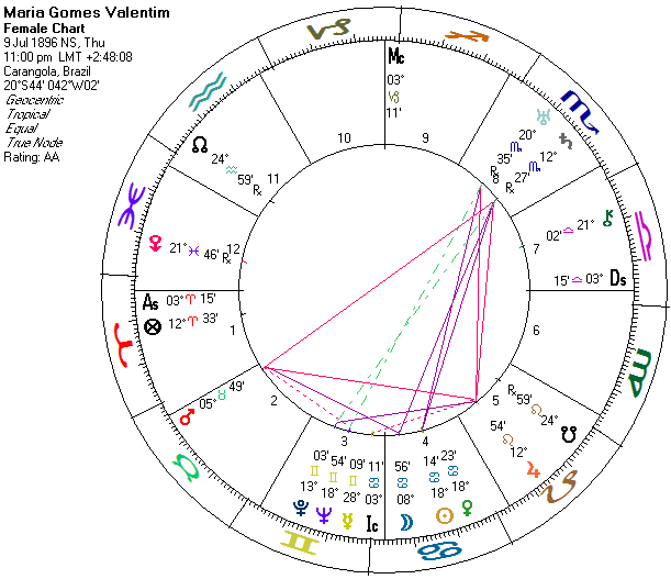 AstroDataBlog: November 2014