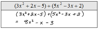 OpenAlgebra.com: Adding and Subtracting Polynomials