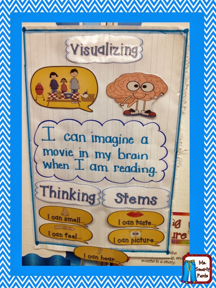 Ms. Smarty Pants : Visualization or Mental Images