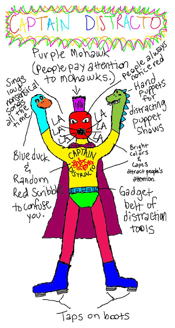 Thoughts I Think and then Write Down: Introducing...