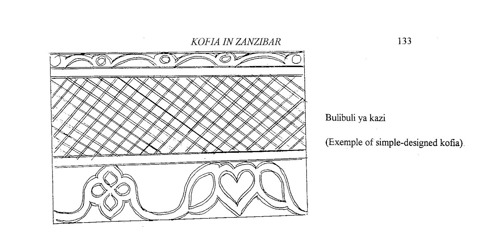 The Azanian Sea: Kofia in Zanzibar (by Mohamed Ameir Muombwa)
