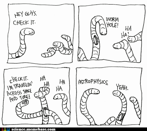 Funny Outrageous Pictures & Videos: Worm Hole
