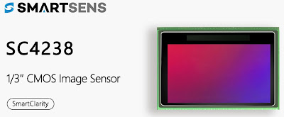 Smartsens Announces 4MP 2um BSI Pixel Sensor - F4News
