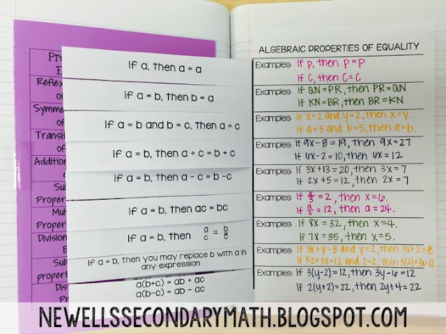 Algebraic Properties of Equality Foldable | Mrs. Newell's Math
