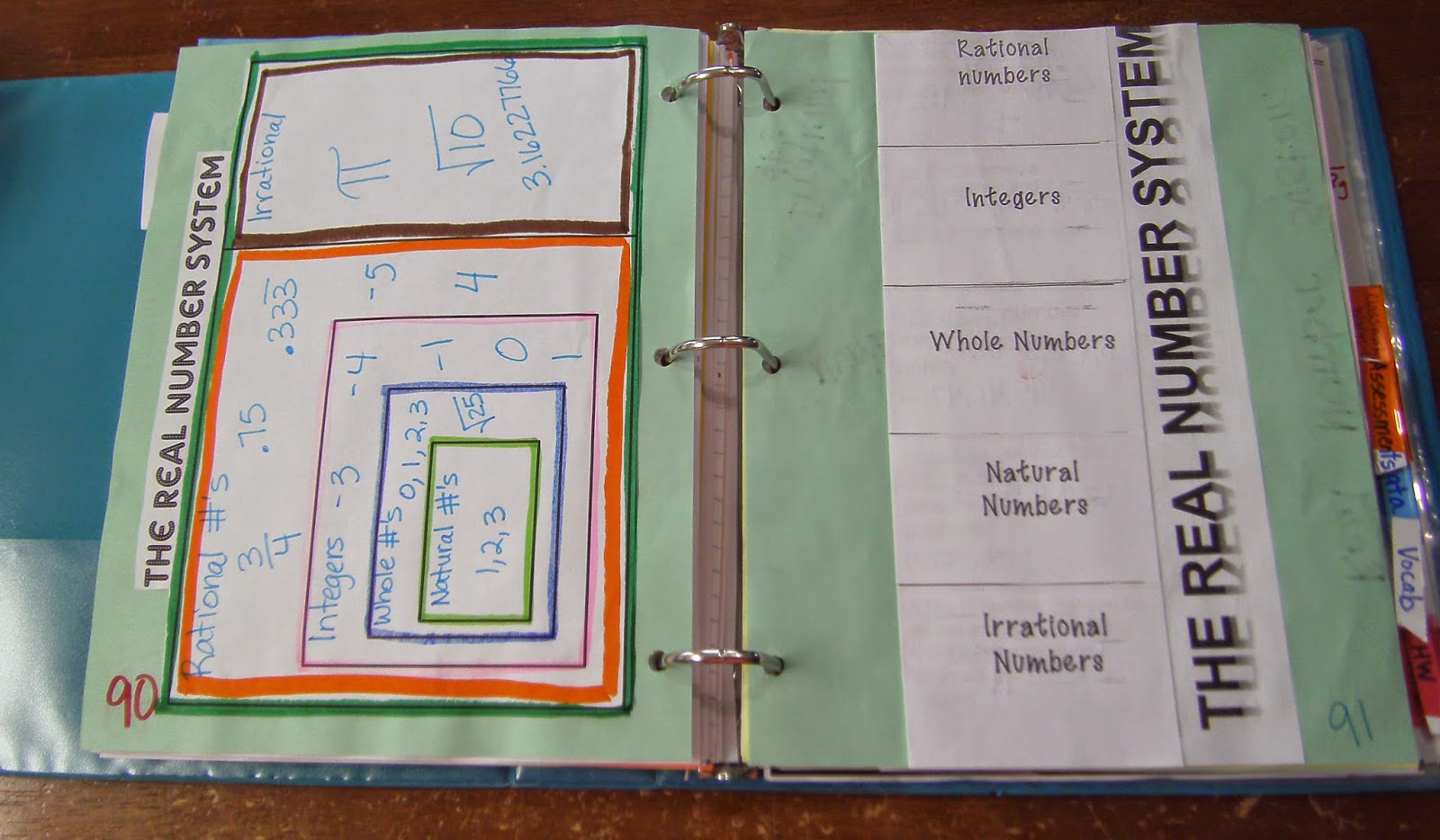 Hodges Herald: An Entire Interactive Notebook
