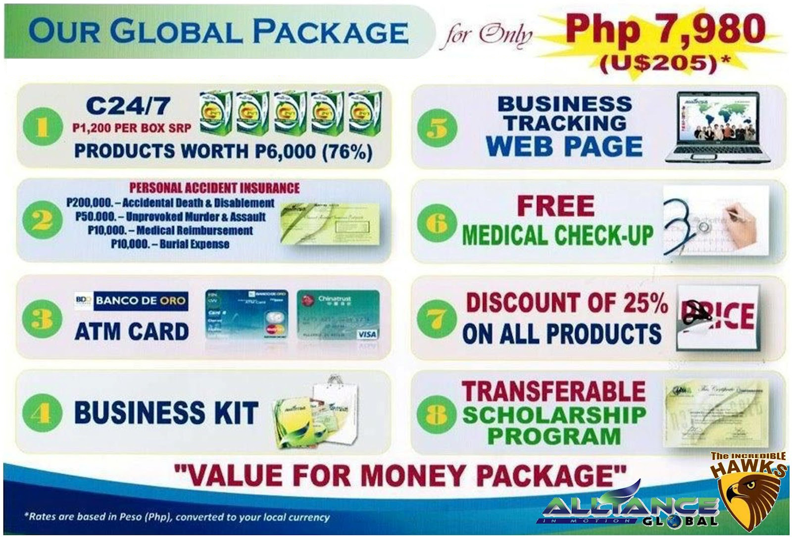 AIM GLOBAL
