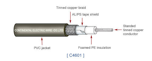 REDES DE COMPUTACION