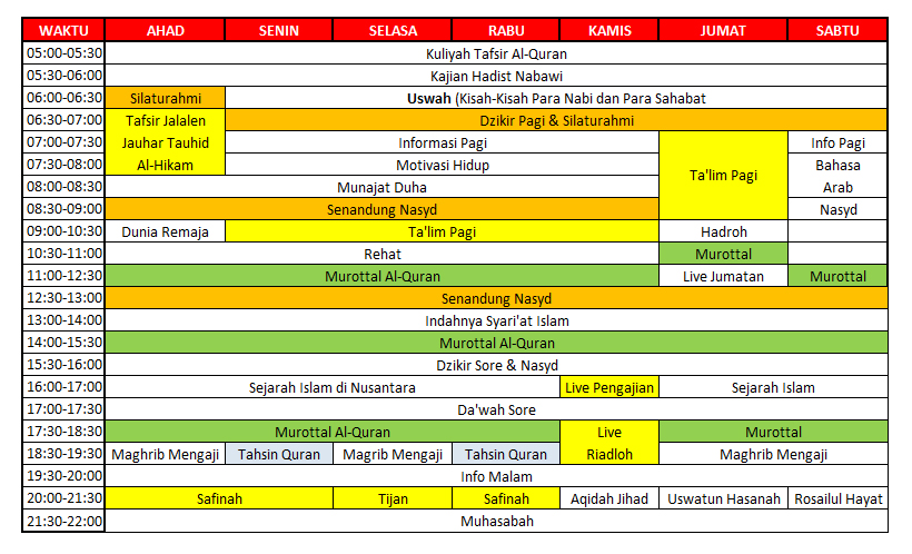 Suara Mimbar Media: Jadwal Siaran Radio Da'wah Suara Mimbar Fm 95,4 MHz