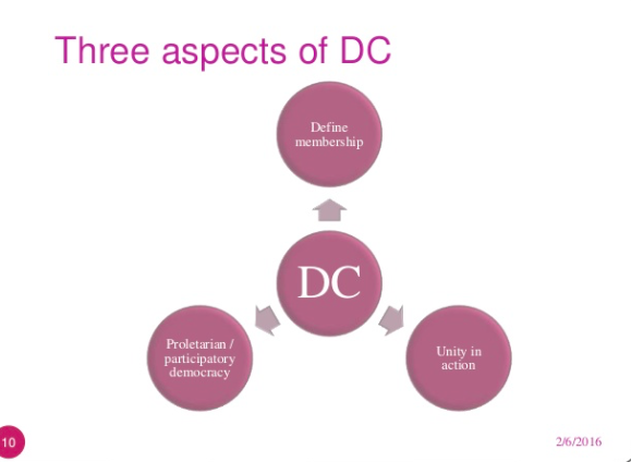 Ed Notes Online: On Democratic Centralism and Loyalty Oaths - Unity ...