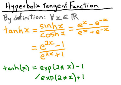 Lessons In Coding: The tanh Function in C & C++