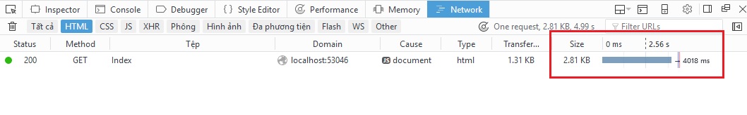 Kiêns Blog Góc Net Cải Thiện Performance Của Site Aspnet Mvc Sử Dụng Async Partial View