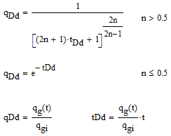 Fetkovich Decline Curve Analysis | Excel Calculations