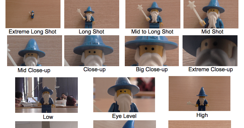 Hannah's Media Blog: Camera Shots and Angles