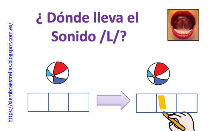 Siembra Estrellas: CONCIENCIA FONOLÓGICA: SÍLABAS CON FONEMAS /D/ Y /L/