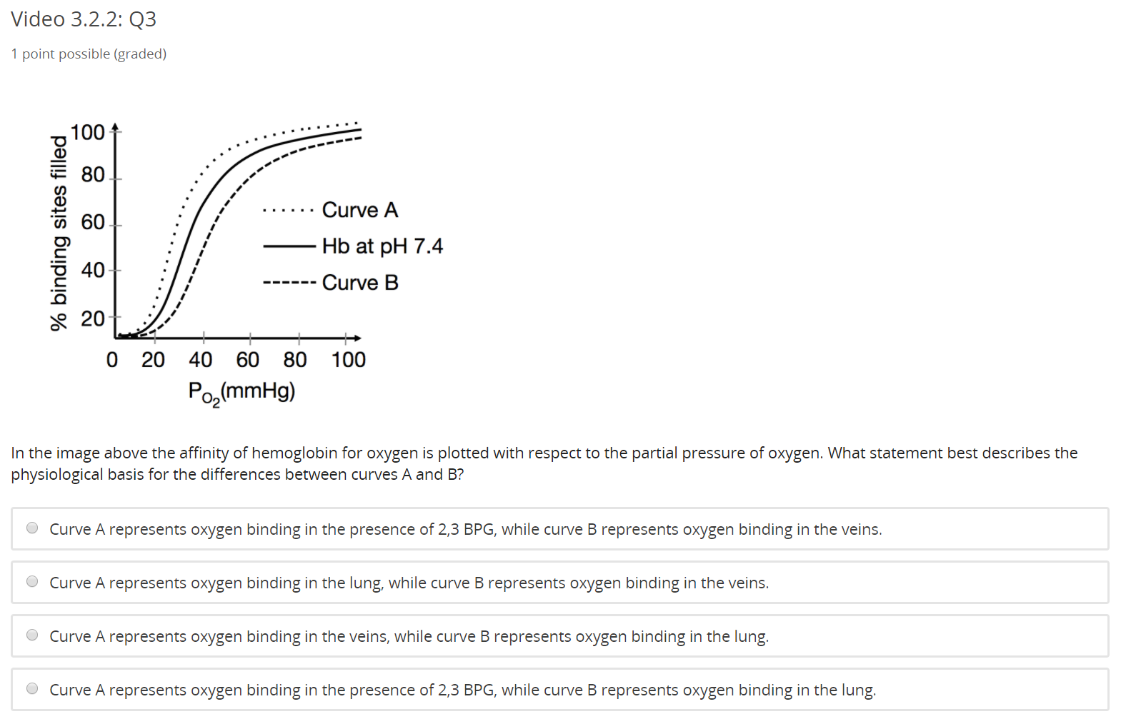 Andrew's Exercise Solutions: Introduction to Biochemistry - Quiz 3.2.2