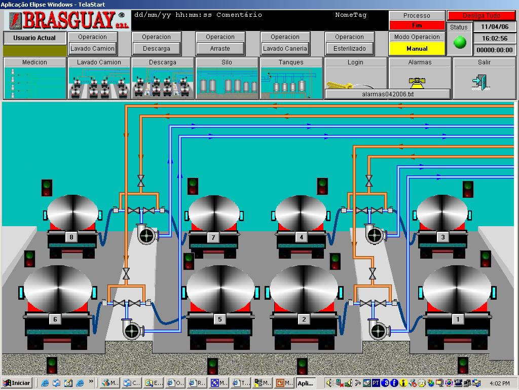 Automação-criativa: Supervisório ELIPSE SCADA - Introdução