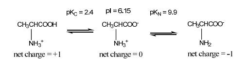 เคมี ชั้นมัธยมศึกษาปีที่ ๔-๖