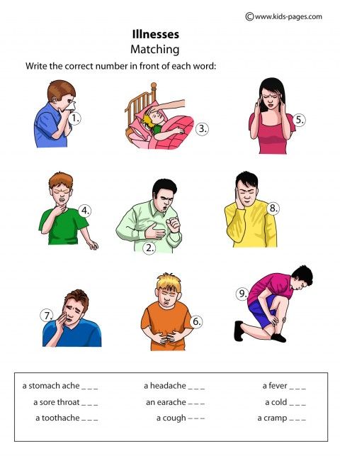 TALLERES DE INGLÉS: Common illnesses