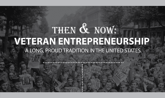 Veteran Entrepreneurship a Long, Proud Tradition in the United States # ...