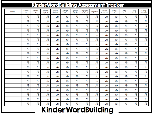 KinderWordBuilding and Firstievention - Little Minds at Work