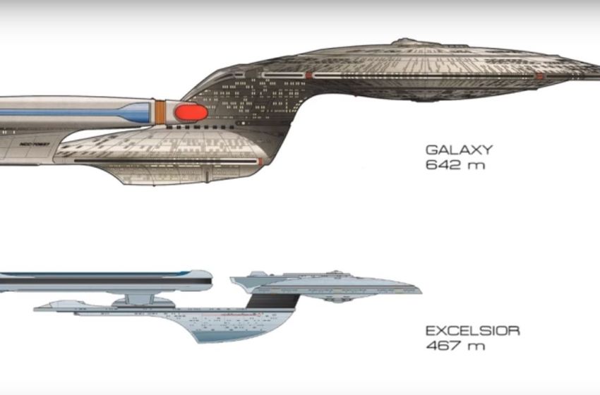 Galaxy Class Starship