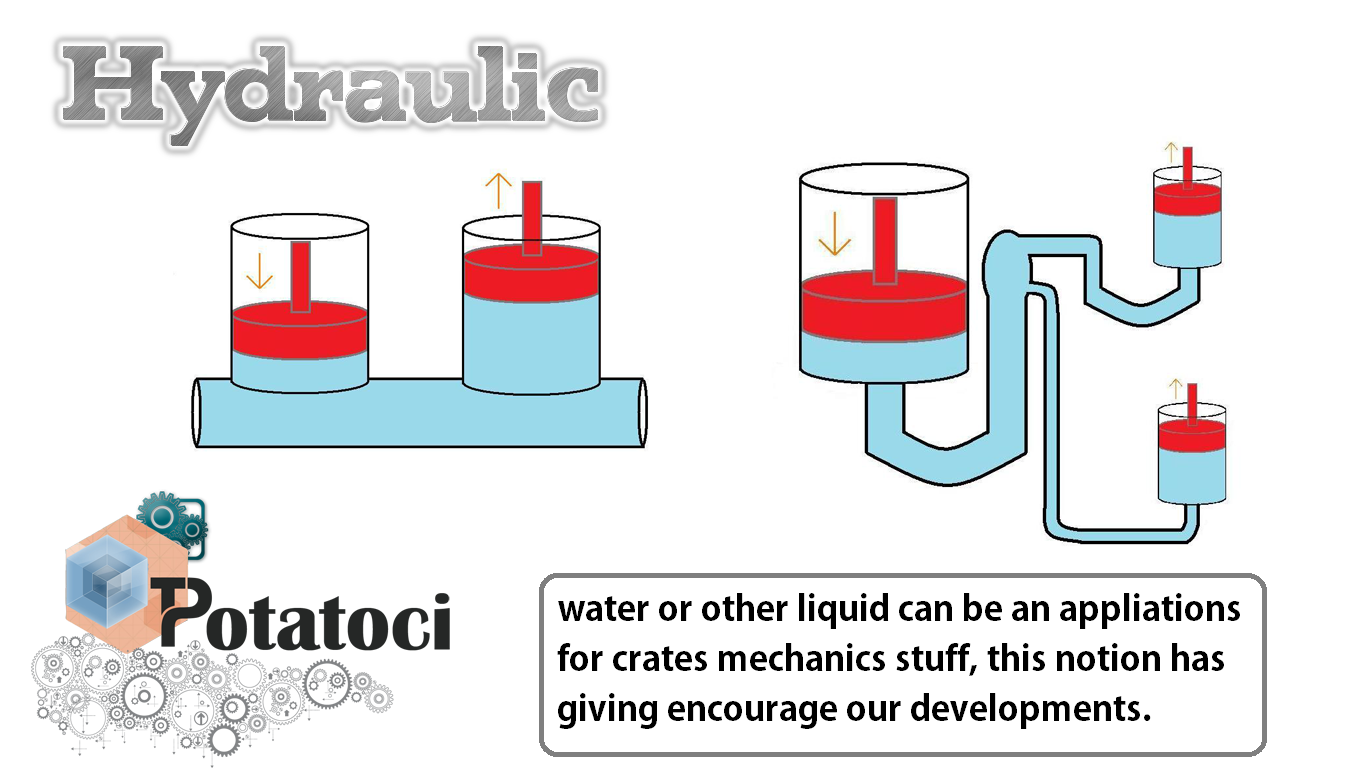 Hydraulic ~ MECHAHOOD